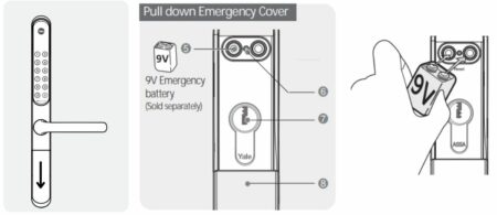 How to Open a Yale Smart Lock With a Dead Battery?