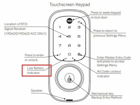 7 Ways to Reduce Battery Drain on your Yale Smart Lock